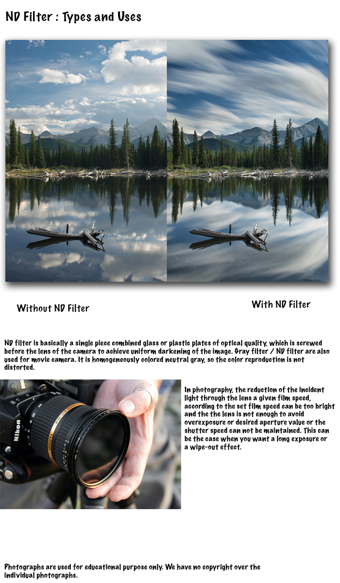 ND Filter Types And Uses