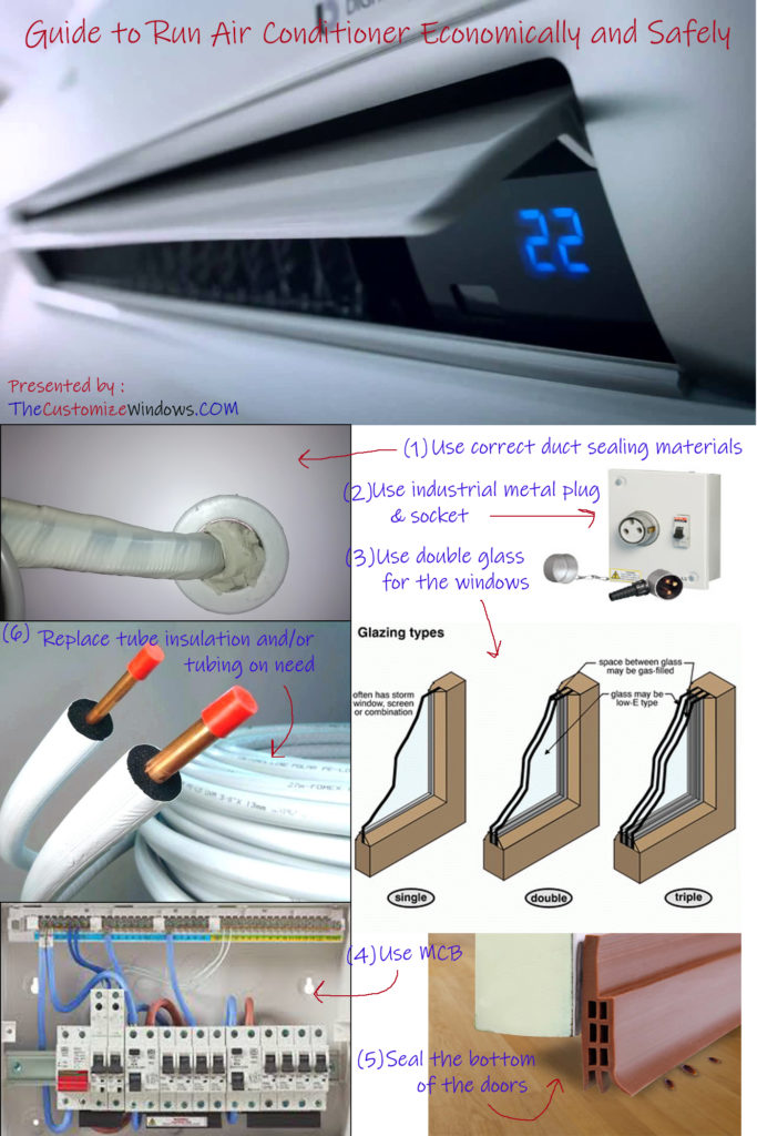 Guide to Run Air Conditioner Economically and Safely