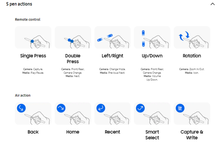 Tips on S Pen Air Actions