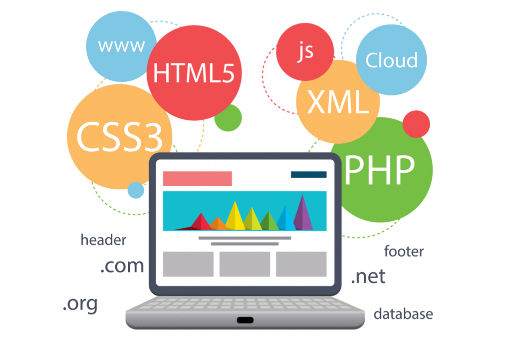 Pros and Cons of Web Service