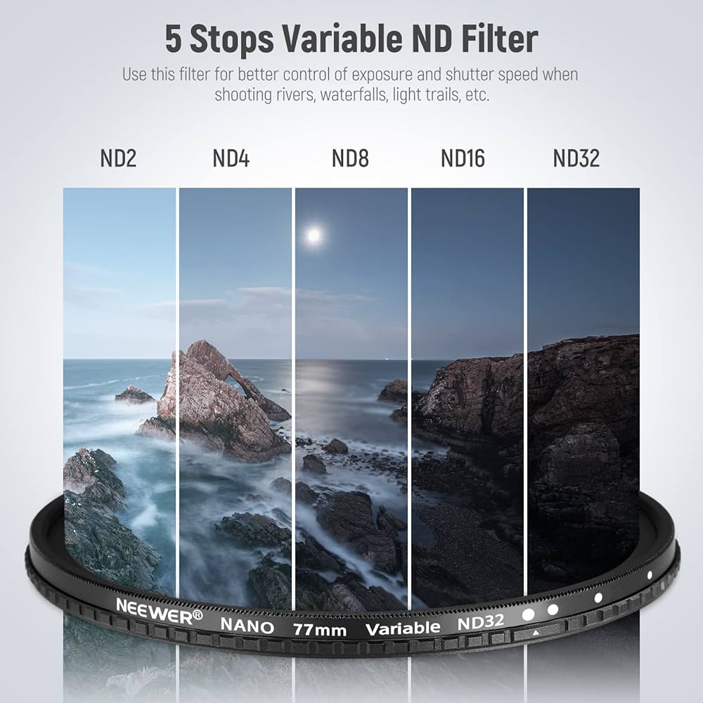 Divine Info About Is A Polarizer The Same As An Nd Filter Blog Adeo Works